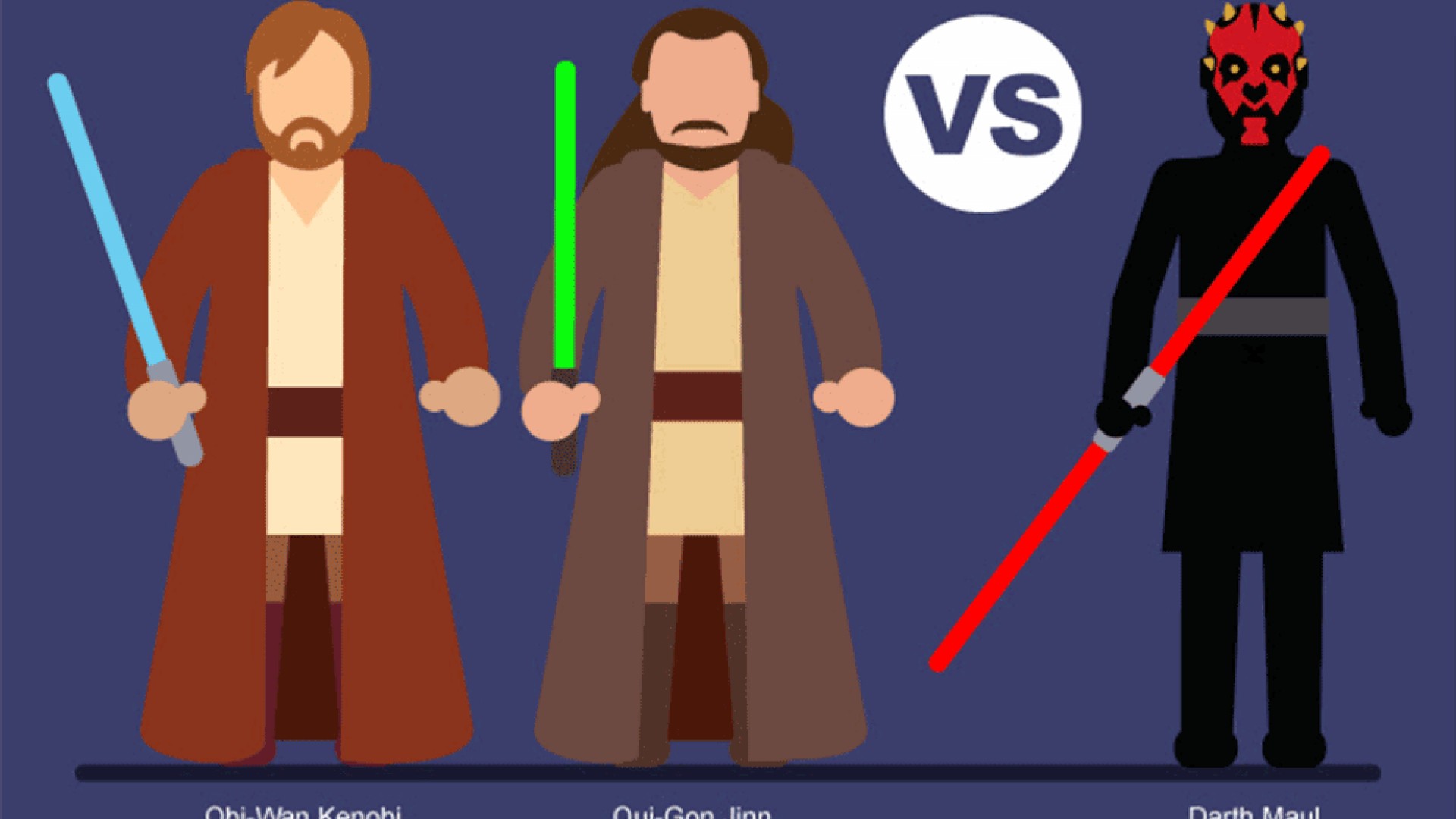 Infographic: The 10 best Star Wars fight scenes | Square Mile