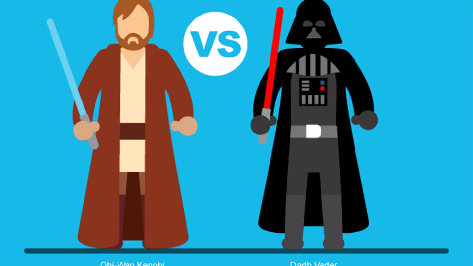 Infographic: The 10 best Star Wars fight scenes | Square Mile