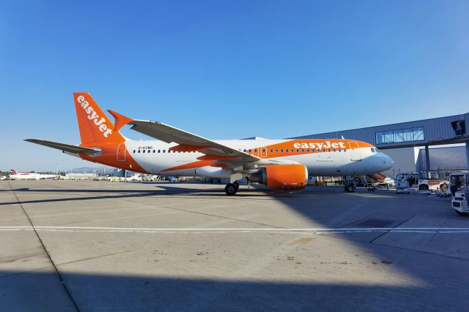 The highs (and lows) of EasyJet | Square Mile