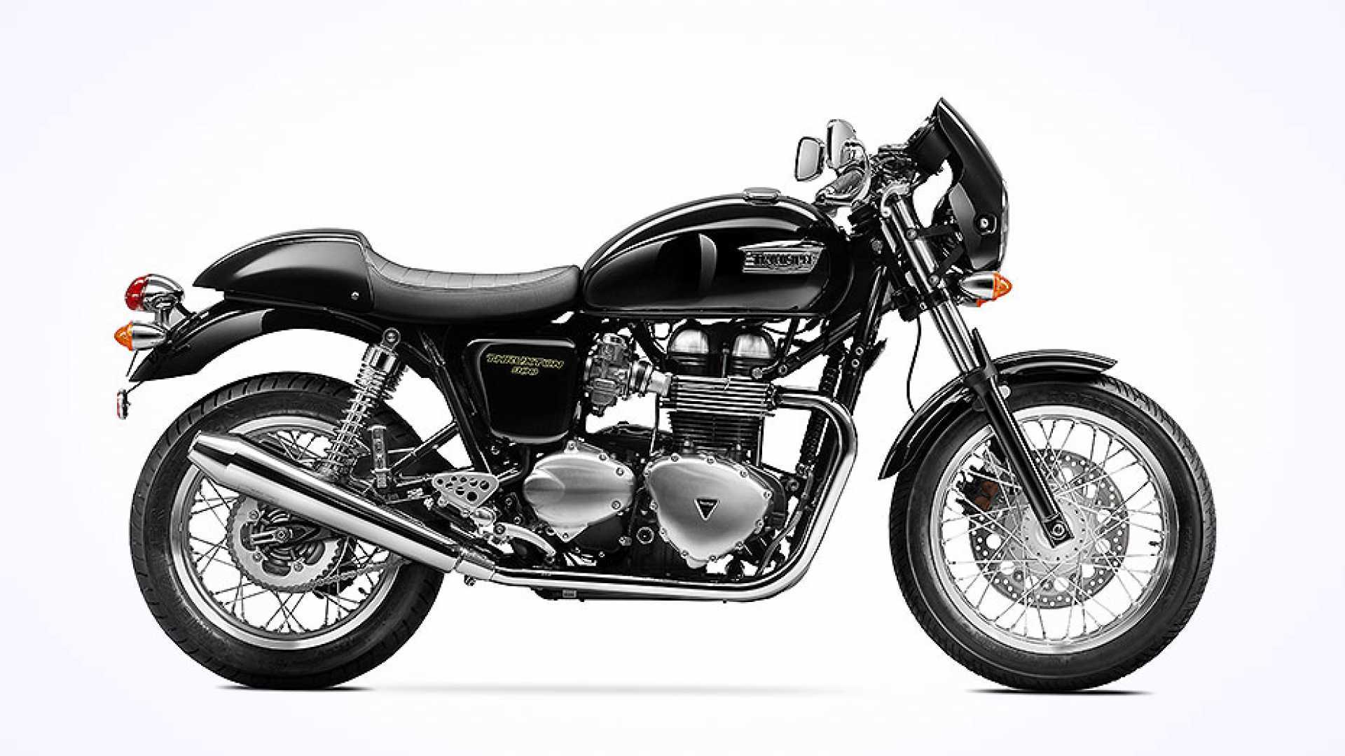 Complete Triumph | Square Mile