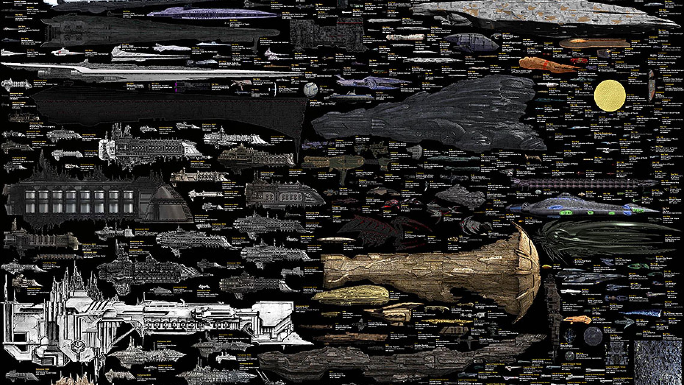 Starship size comparison – Star Wars ships to the Star Trek Enterprise ...