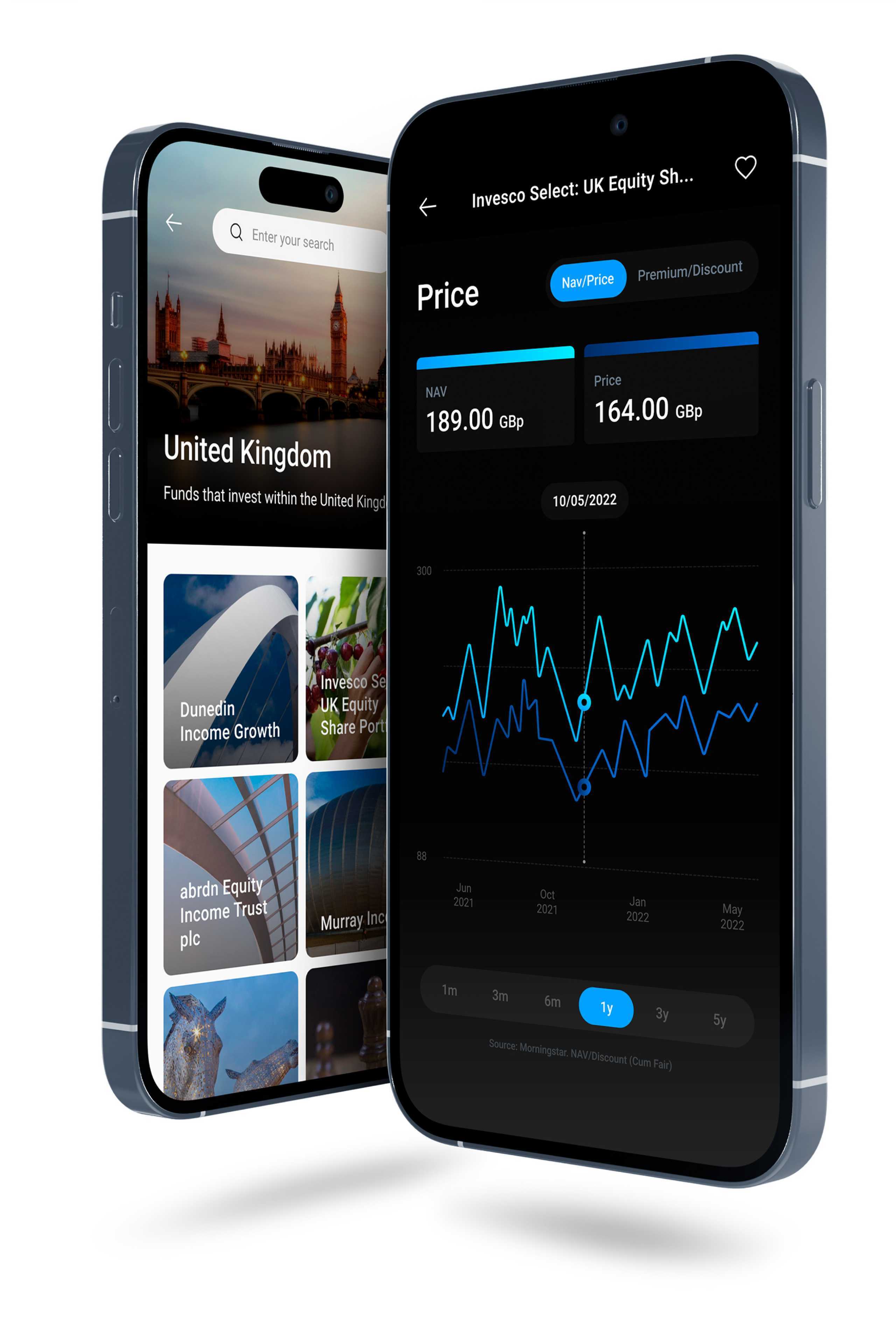 Doceo: built by investors, for investors | Square Mile